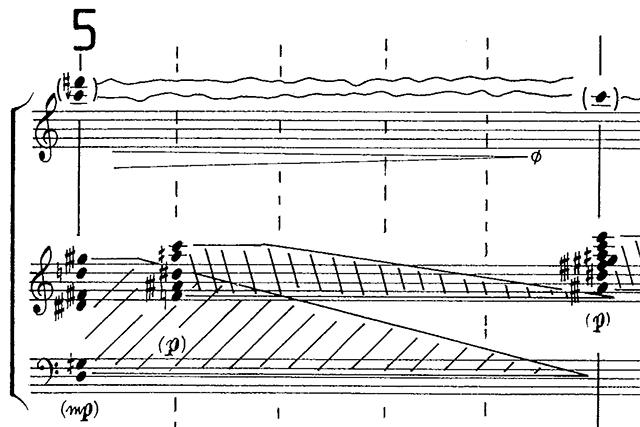 Spectral Music – Musica Kaleidoskopea